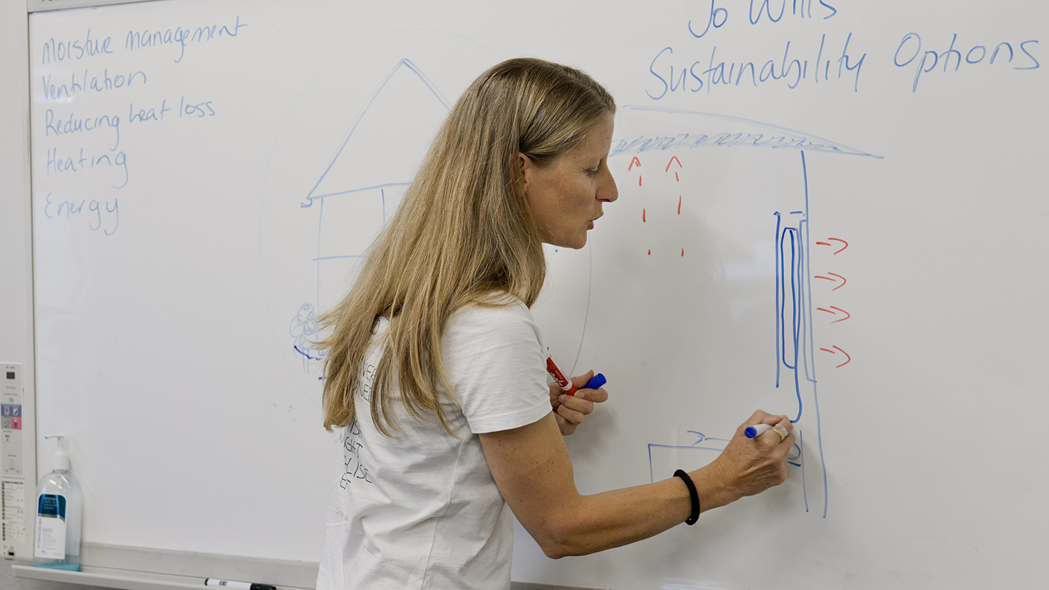 Sustainability Options: Transforming Homes and Lives in Rotorua Through ...